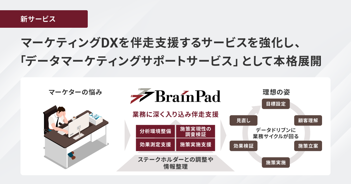 ブレインパッド、マーケティングDXを伴走支援するサービスを強化し、「データマーケティングサポートサービス」として本格展開｜株式会社ブレインパッド（BrainPad Inc.）