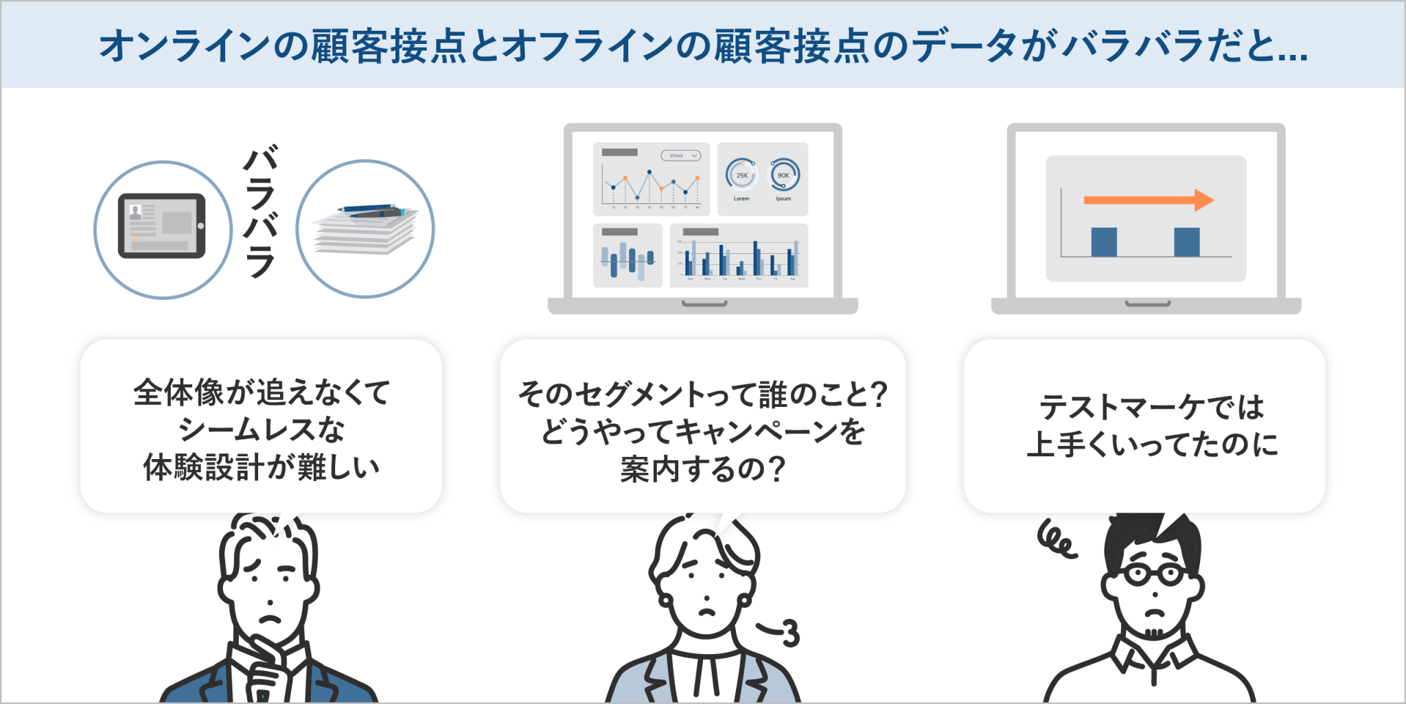 OMO成功にはデータ活用の環境整備が必須。よくある課題と解決法を紹介 | Rtoaster